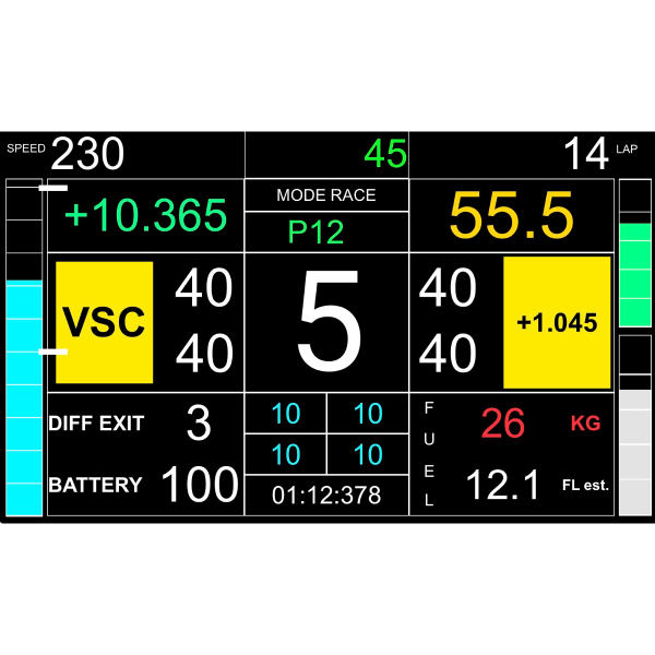 Shared dashboards from users Archives - esportsim